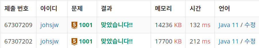 [백준/JAVA] - 입출력과 사칙연산 (1-5) | Son_log